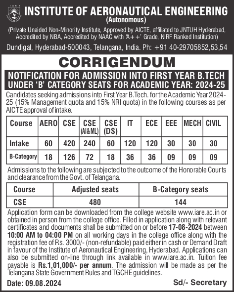 IARE, Best Engineering College