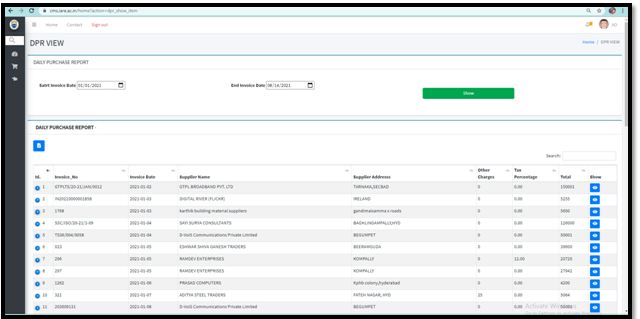 Samvidha | IARE, Best Engineering College