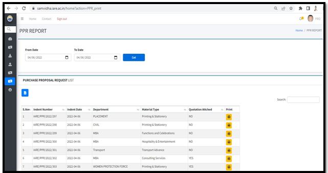Samvidha | IARE, Best Engineering College